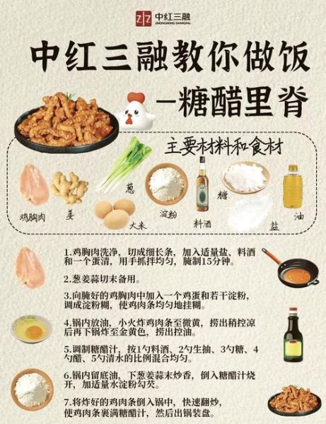 糖醋里脊老式做法_正宗糖醋里脊怎么做-第1张图片-山城妙识