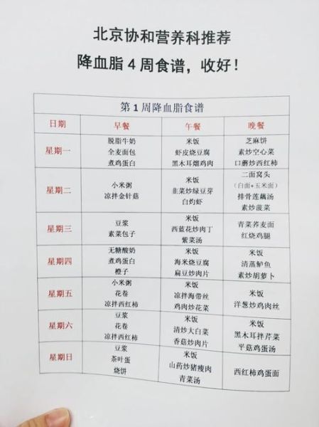 降血脂吃什么好_降血脂的十种最佳食物-第2张图片-山城妙识 降血脂吃什么好_降血脂的十种最佳食物-第2张图片-山城妙识