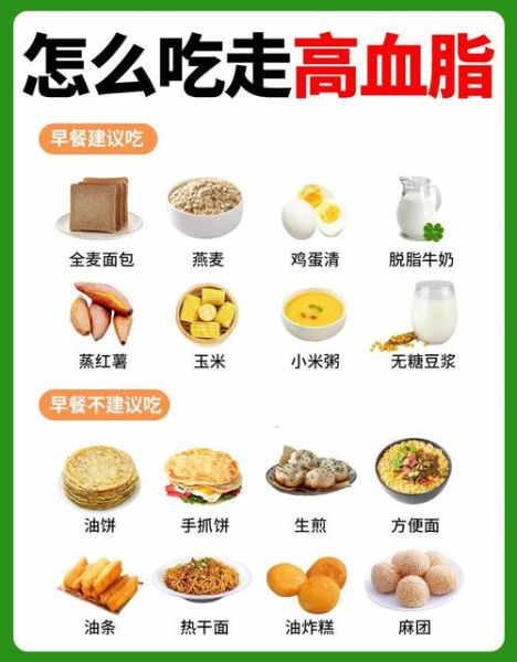 降血脂吃什么好_降血脂的十种最佳食物-第1张图片-山城妙识 降血脂吃什么好_降血脂的十种最佳食物-第1张图片-山城妙识