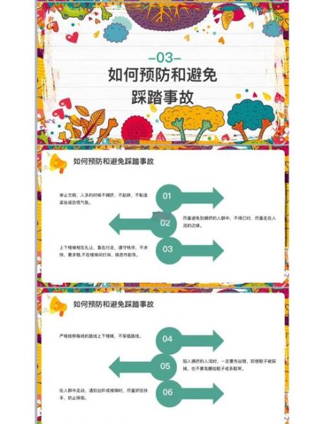 上海外滩踩踏事件原因_如何预防踩踏事故-第3张图片-山城妙识 上海外滩踩踏事件原因_如何预防踩踏事故-第3张图片-山城妙识