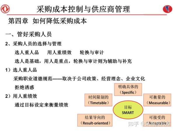 食材供应链平台哪家好_如何降低采购成本-第3张图片-山城妙识 食材供应链平台哪家好_如何降低采购成本-第3张图片-山城妙识