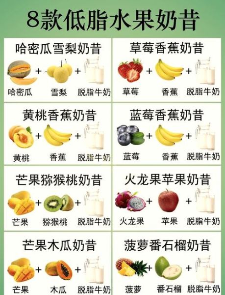 家庭自制奶昔怎么做_自制奶昔需要哪些材料-第2张图片-山城妙识