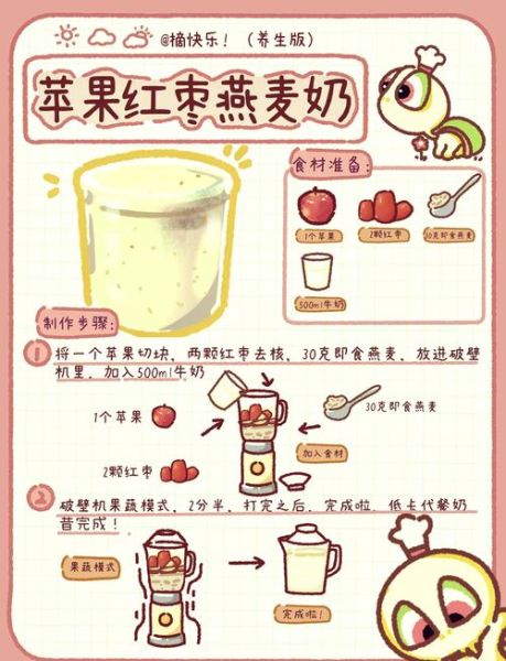 家庭自制奶昔怎么做_自制奶昔需要哪些材料-第1张图片-山城妙识