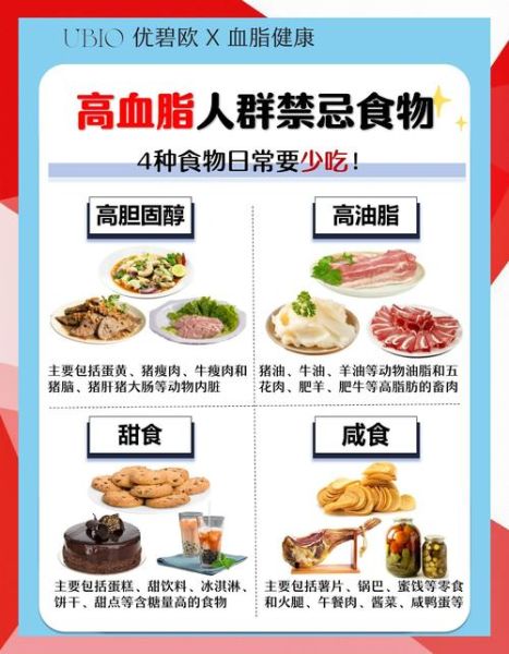 胆固醇高吃什么食物好_胆固醇高饮食禁忌-第2张图片-山城妙识 胆固醇高吃什么食物好_胆固醇高饮食禁忌-第2张图片-山城妙识