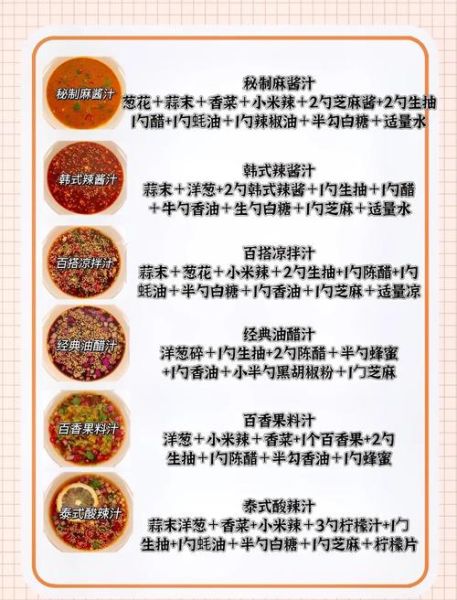 凉拌菜料汁怎么调_凉拌菜酱汁配方大全-第1张图片-山城妙识