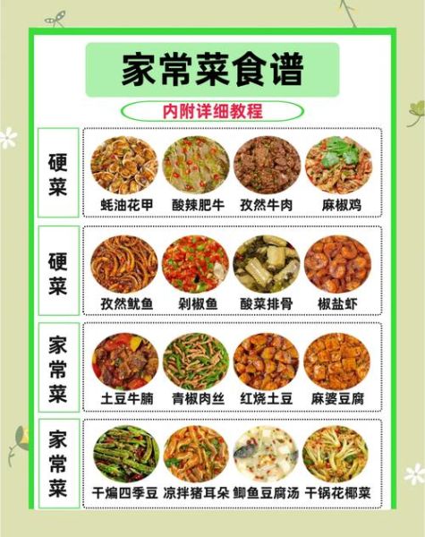 硬菜有哪些_100道硬菜怎么做-第2张图片-山城妙识