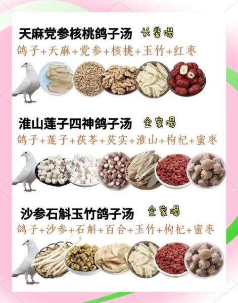 鸽子汤怎么熬好喝又营养_鸽子汤放什么食材最补-第1张图片-山城妙识