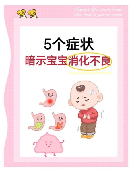 宝宝消化不良的症状_宝宝消化不良怎么办-第2张图片-山城妙识 宝宝消化不良的症状_宝宝消化不良怎么办-第2张图片-山城妙识