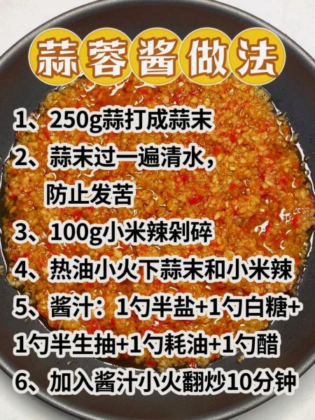 蒜蓉辣酱怎么做_正宗蒜蓉辣酱制作方法-第1张图片-山城妙识