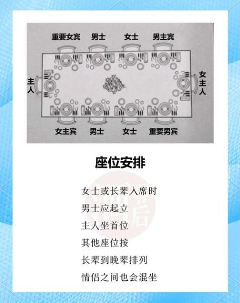 西餐餐具使用顺序_正式宴会座次怎么排-第1张图片-山城妙识 西餐餐具使用顺序_正式宴会座次怎么排-第1张图片-山城妙识
