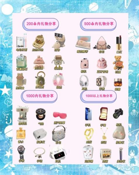 圣诞节送女生什么礼物好_女生最想要的圣诞礼物清单-第2张图片-山城妙识