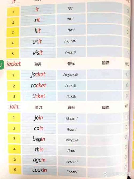 vegetables怎么记_vegetables记忆技巧-第2张图片-山城妙识