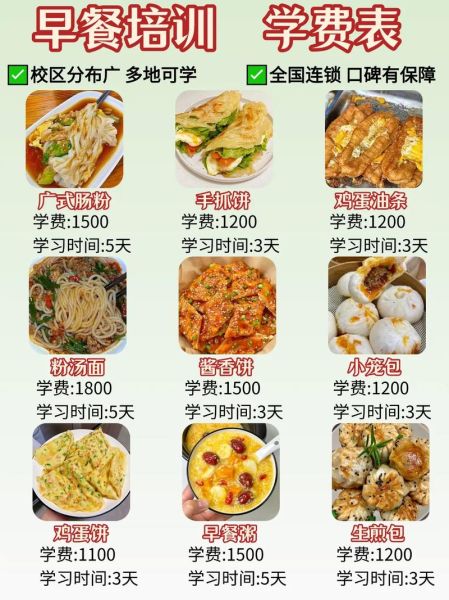 想学早餐技术哪里正宗_早餐培训哪家好-第3张图片-山城妙识