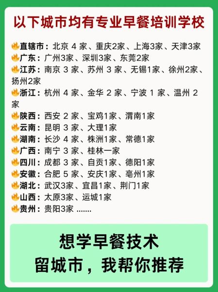 想学早餐技术哪里正宗_早餐培训哪家好-第1张图片-山城妙识