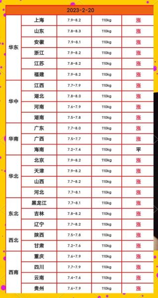 猪肉股票行情_今日猪肉股为何大涨-第3张图片-山城妙识