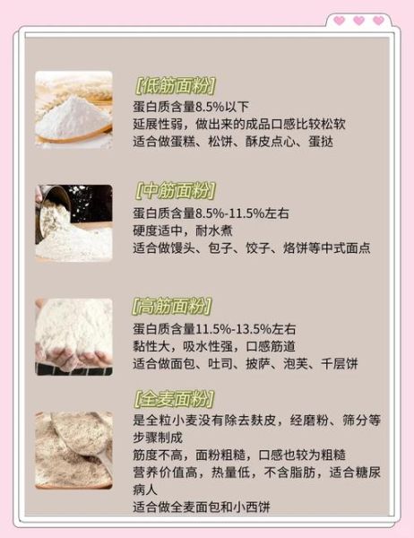 做蛋糕用低筋面粉还是高筋面粉_低筋面粉和高筋面粉的区别-第1张图片-山城妙识