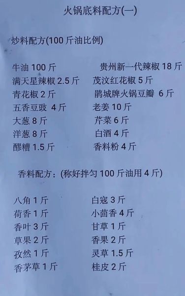 四川麻辣火锅底料怎么做_正宗川味底料配方-第2张图片-山城妙识