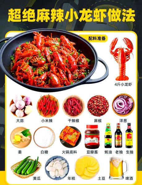 小龙虾火锅怎么做_家庭版麻辣底料配方-第1张图片-山城妙识 小龙虾火锅怎么做_家庭版麻辣底料配方-第1张图片-山城妙识