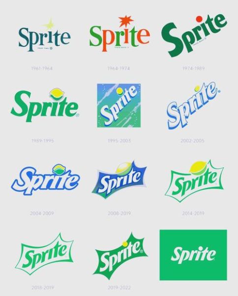 雪碧英文怎么说_雪碧英文全称是什么-第1张图片-山城妙识