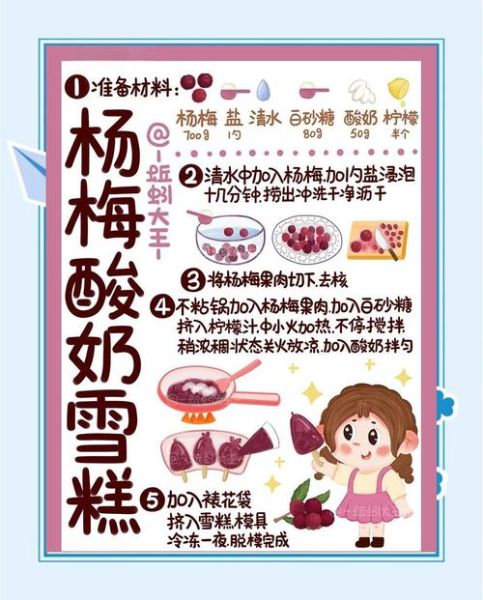 酸奶雪糕怎么做_酸奶雪糕的做法步骤-第1张图片-山城妙识