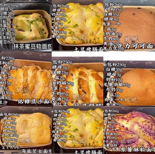 面包机肉松面包怎么做_面包机肉松面包配方比例-第1张图片-山城妙识