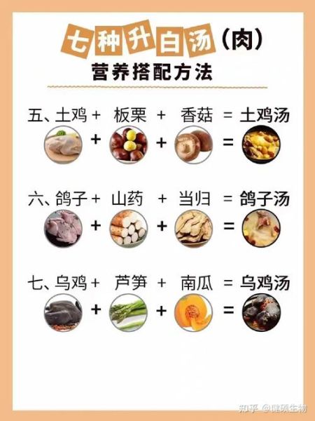 熬高汤用什么材料_高汤怎么熬才白-第2张图片-山城妙识 熬高汤用什么材料_高汤怎么熬才白-第2张图片-山城妙识