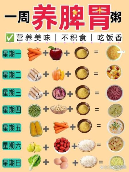 拔罐减肥食谱一日三餐吃什么_拔罐后饮食禁忌-第2张图片-山城妙识