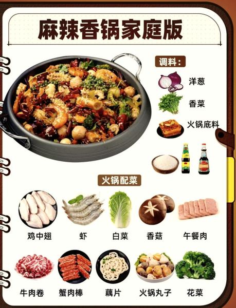 麻辣香锅怎么做_麻辣香锅的配方-第1张图片-山城妙识