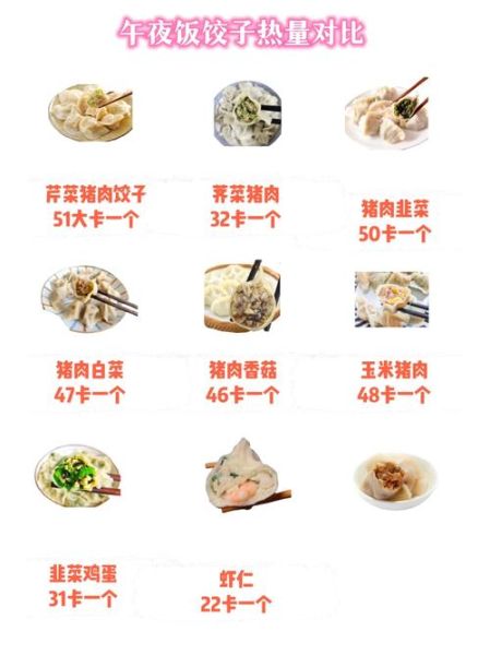酸菜饺子热量_酸菜饺子减肥能吃吗-第1张图片-山城妙识 酸菜饺子热量_酸菜饺子减肥能吃吗-第1张图片-山城妙识