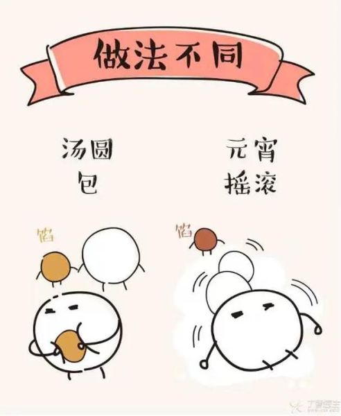 逆战元宵汤圆区别_哪个更好吃-第1张图片-山城妙识