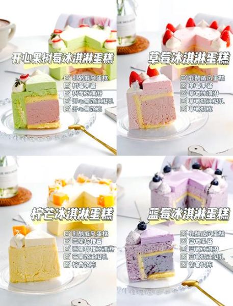 蛋糕冰淇淋怎么做_蛋糕冰淇淋热量高吗-第2张图片-山城妙识 蛋糕冰淇淋怎么做_蛋糕冰淇淋热量高吗-第2张图片-山城妙识