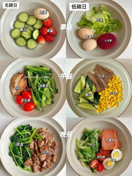 减肥期间吃什么_如何搭配三餐-第3张图片-山城妙识