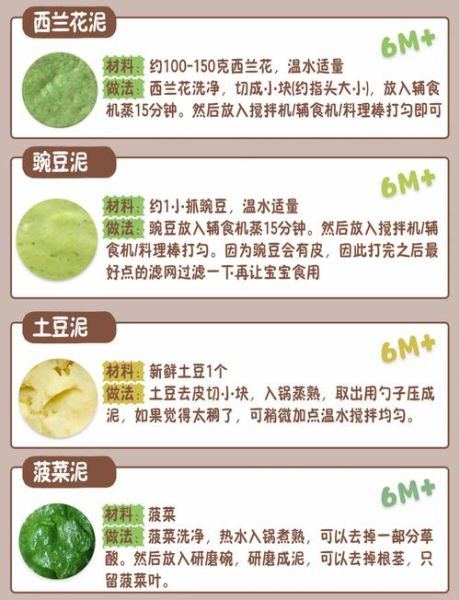 婴儿辅食肉泥怎么做_肉泥做法适合几个月宝宝-第3张图片-山城妙识 婴儿辅食肉泥怎么做_肉泥做法适合几个月宝宝-第3张图片-山城妙识