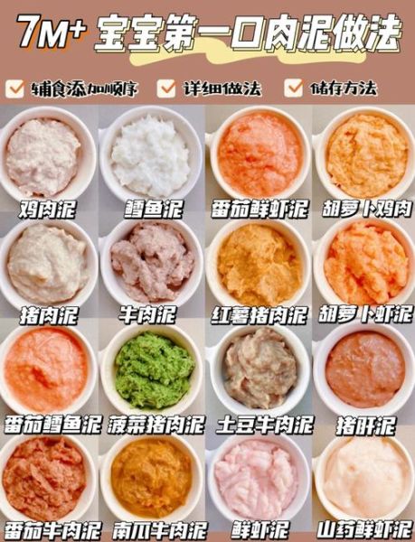 婴儿辅食肉泥怎么做_肉泥做法适合几个月宝宝-第2张图片-山城妙识 婴儿辅食肉泥怎么做_肉泥做法适合几个月宝宝-第2张图片-山城妙识