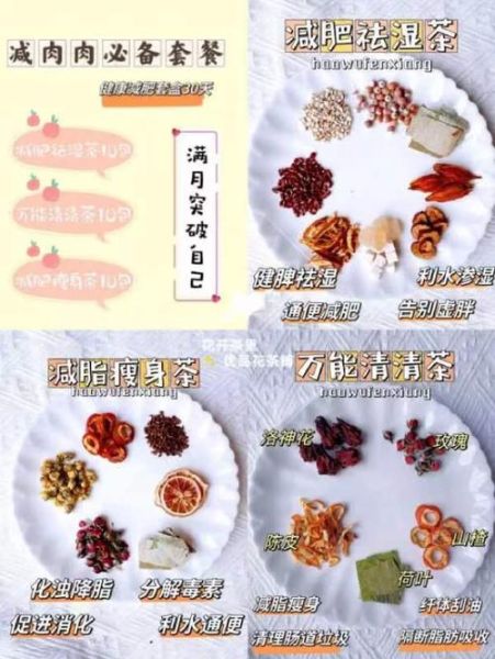 饭后喝茶能减肥吗_饭后多久喝茶减肥-第3张图片-山城妙识