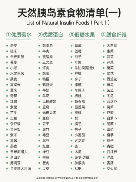 血糖高一日三餐食谱_高血糖饮食怎么搭配-第3张图片-山城妙识 血糖高一日三餐食谱_高血糖饮食怎么搭配-第3张图片-山城妙识