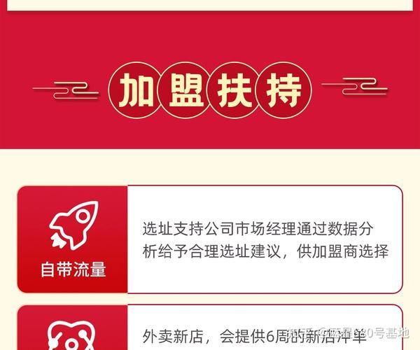 开个焖锅店加盟多少钱_加盟费用明细-第1张图片-山城妙识 开个焖锅店加盟多少钱_加盟费用明细-第1张图片-山城妙识