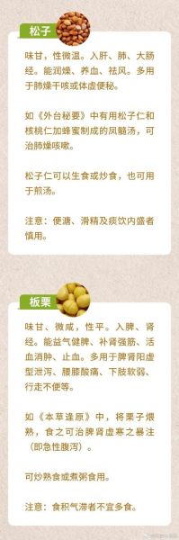 干果有哪些营养价值_吃干果真的能养生吗-第1张图片-山城妙识 干果有哪些营养价值_吃干果真的能养生吗-第1张图片-山城妙识