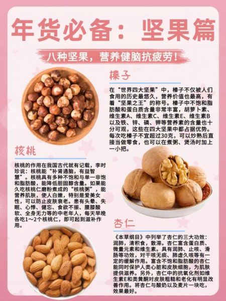 干果有哪些营养价值_吃干果真的能养生吗-第3张图片-山城妙识 干果有哪些营养价值_吃干果真的能养生吗-第3张图片-山城妙识