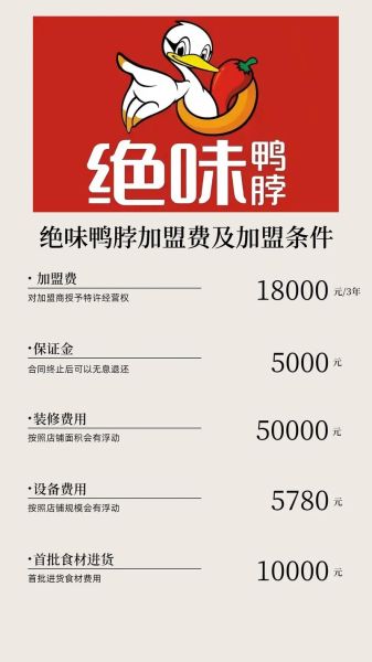 鸭脖加盟费用多少钱_鸭脖加盟流程怎么走-第3张图片-山城妙识