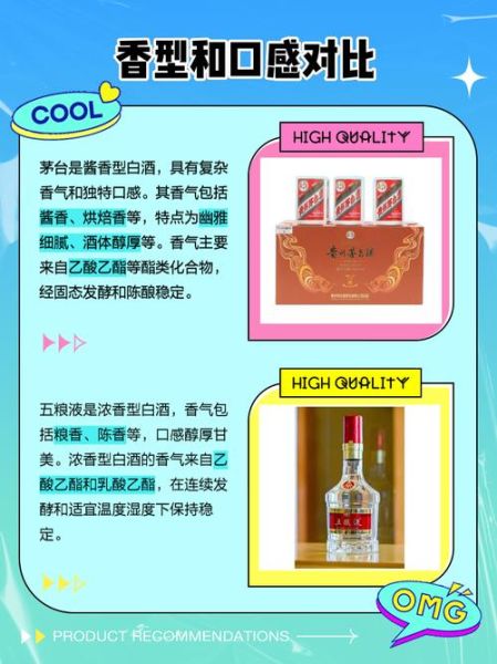 四大名酒有哪些_茅台五粮液区别-第1张图片-山城妙识 四大名酒有哪些_茅台五粮液区别-第1张图片-山城妙识