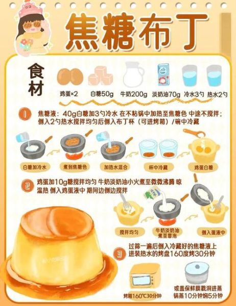 焦糖布丁粉怎么做_家庭版简易步骤-第2张图片-山城妙识 焦糖布丁粉怎么做_家庭版简易步骤-第2张图片-山城妙识