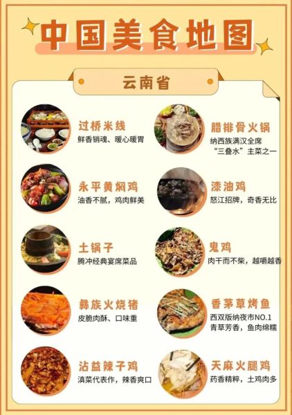 全国各地小吃有哪些_正宗做法大全-第2张图片-山城妙识