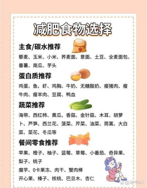 如何科学减肥不反弹_怎样健康的瘦下来-第2张图片-山城妙识 如何科学减肥不反弹_怎样健康的瘦下来-第2张图片-山城妙识