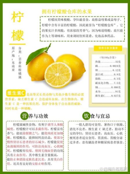 柠檬是酸性还是碱性_柠檬在体内代谢后呈碱性吗-第2张图片-山城妙识 柠檬是酸性还是碱性_柠檬在体内代谢后呈碱性吗-第2张图片-山城妙识