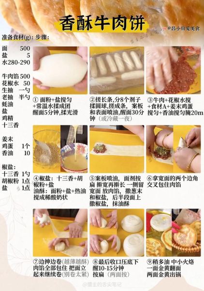 香酥牛肉饼怎么做才酥脆_香酥牛肉饼的做法窍门-第2张图片-山城妙识