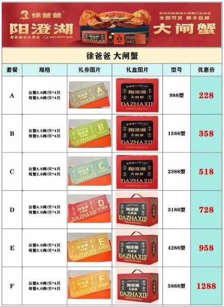 阳澄湖大闸蟹品蟹卡多少钱_2024最新价格表-第2张图片-山城妙识