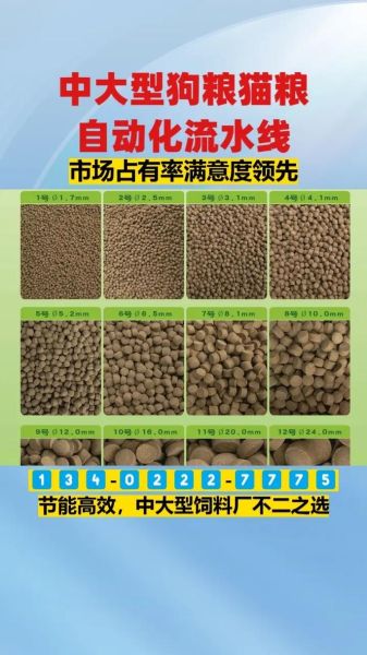 小型狗粮机器设备多少钱_家用狗粮机怎么选-第2张图片-山城妙识