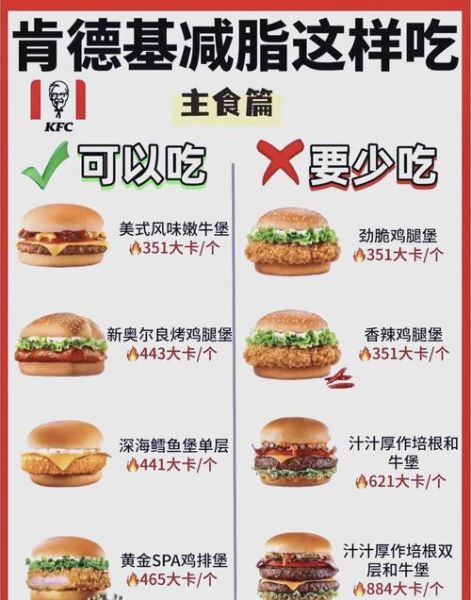 低热量食物有哪些_低卡菜谱怎么做-第3张图片-山城妙识