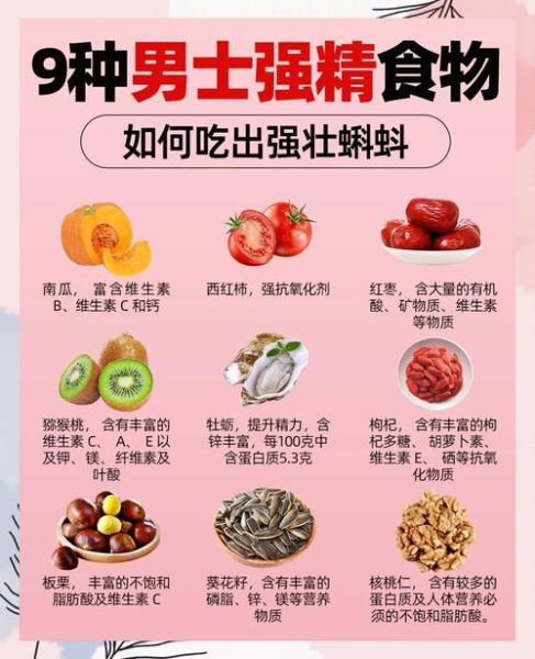 吃什么可以壮阳_男人壮阳食物有哪些-第1张图片-山城妙识 吃什么可以壮阳_男人壮阳食物有哪些-第1张图片-山城妙识